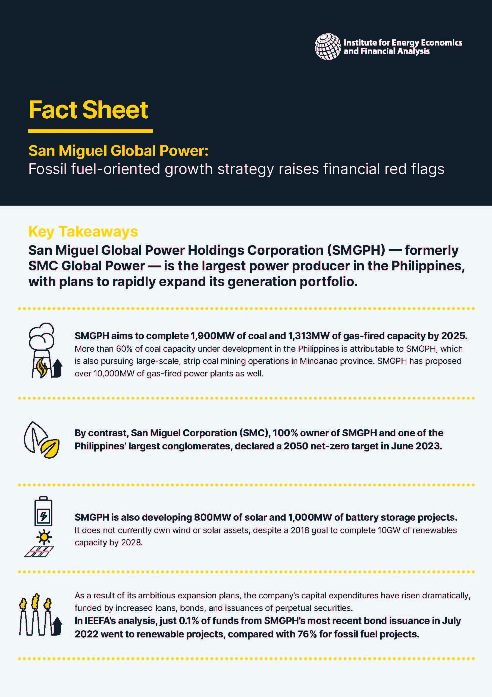 Fact Sheet | San Miguel Global Power: Fossil-fuel oriented growth strategy raises financial red ...